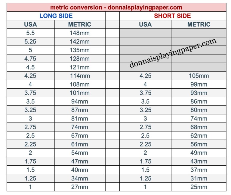 Mediterranean Summer – 27 cards from one paper pack – Donna is Playing ...